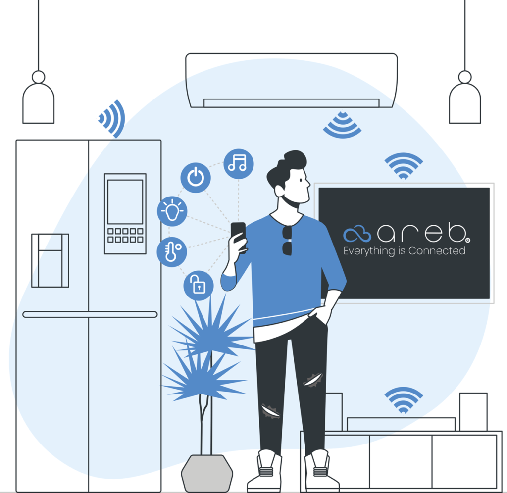 Smart Home Solutions - Masdar